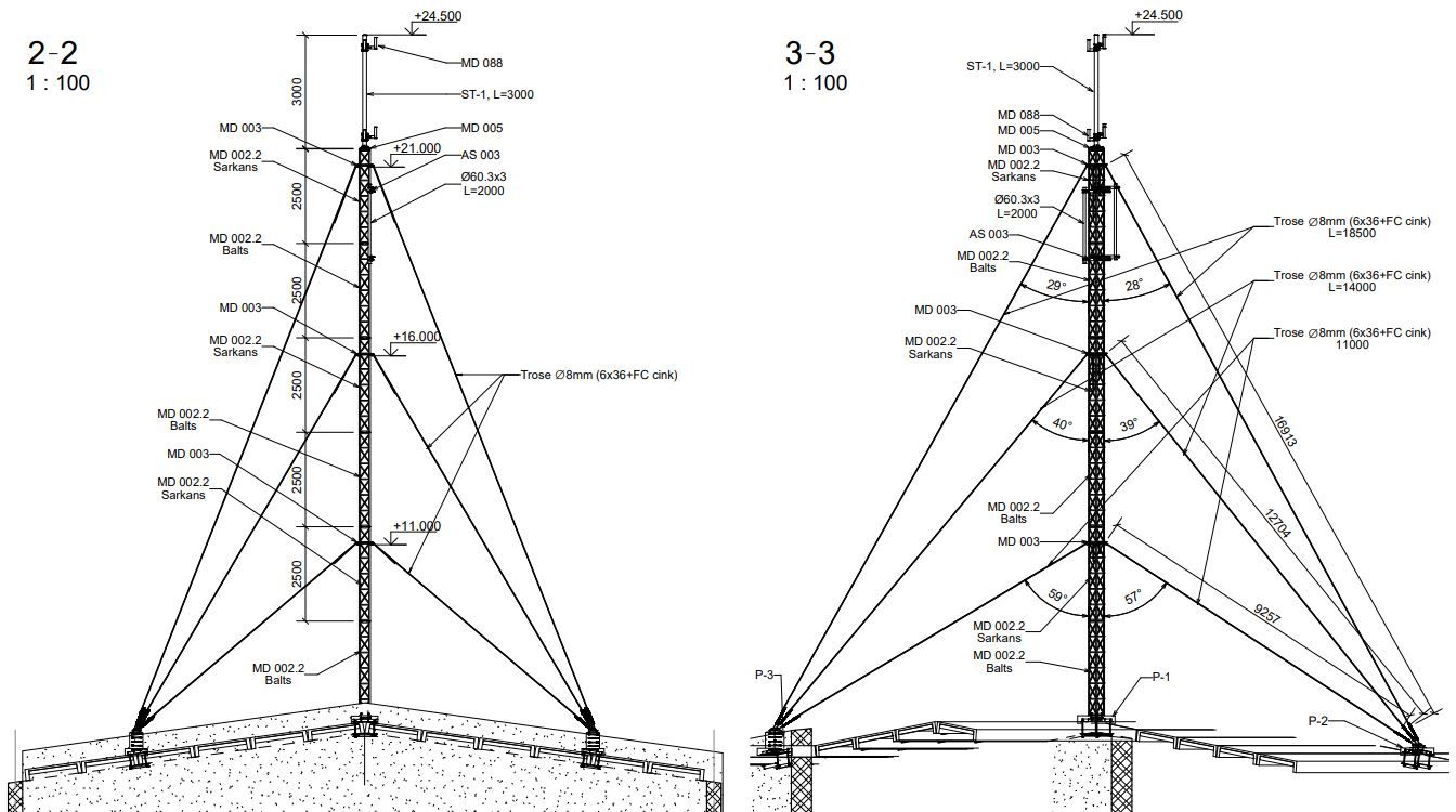 Installation of communication base stations – GP Systems