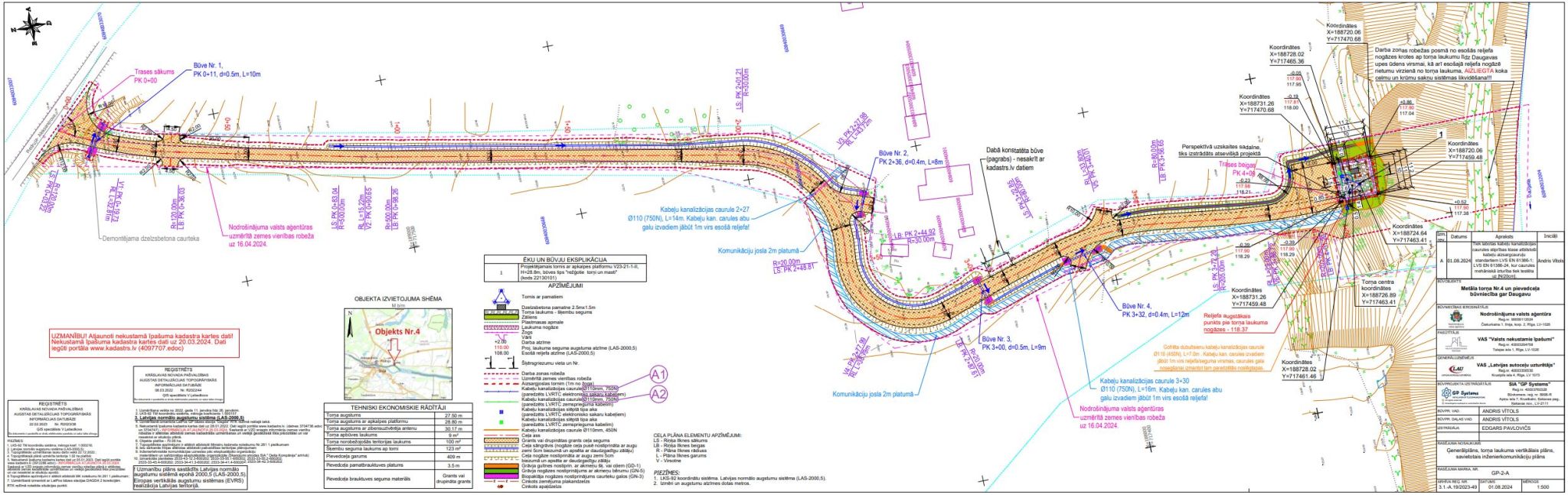 Latvia-Belarus border 6 towers with access roads project (VNĪ/ LAU ...